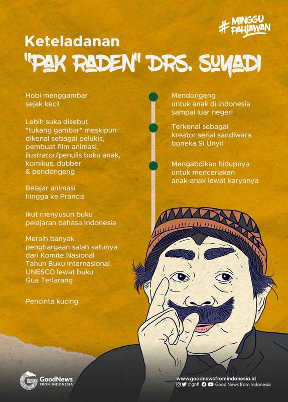 "Pak Raden" Drs Suyadi, Menghibur Anak Indonesia Lewat Si Unyil