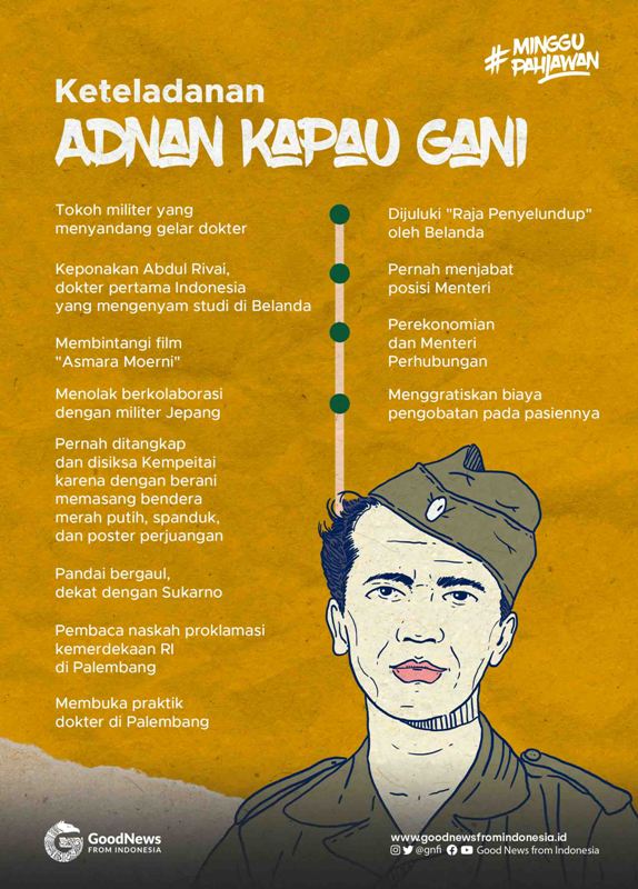 "Raja Penyelundup" yang Pernah Main Film, Adnan Kapau Gani