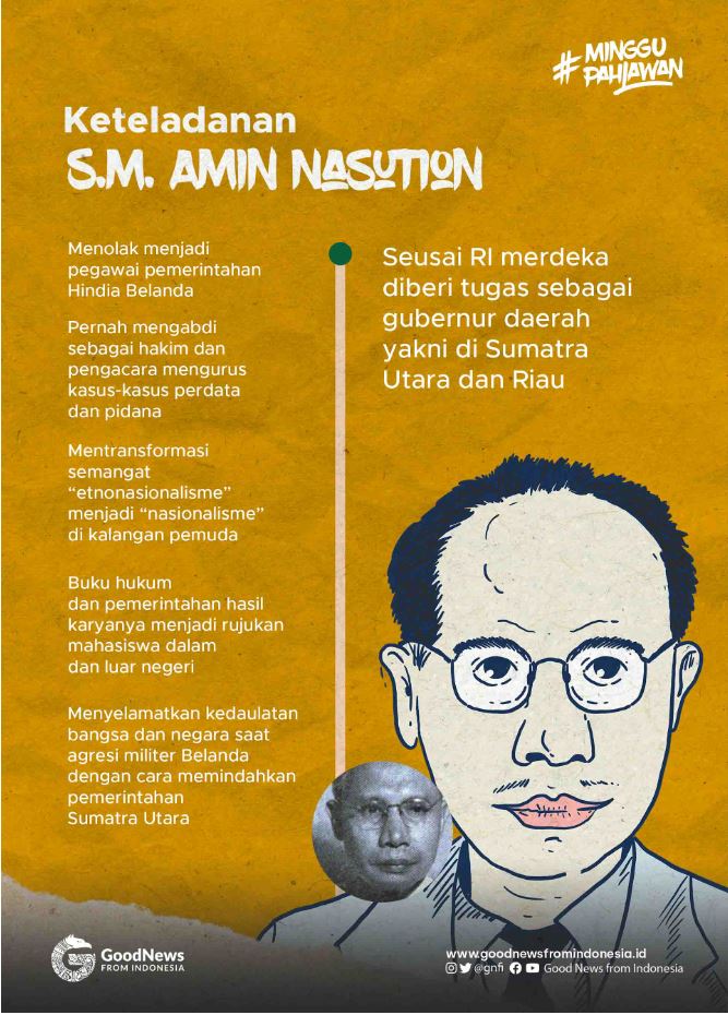 S.M. Amin Nasution, Gubernur Sumatra Utara Pengubah Etnonasionalisme ...