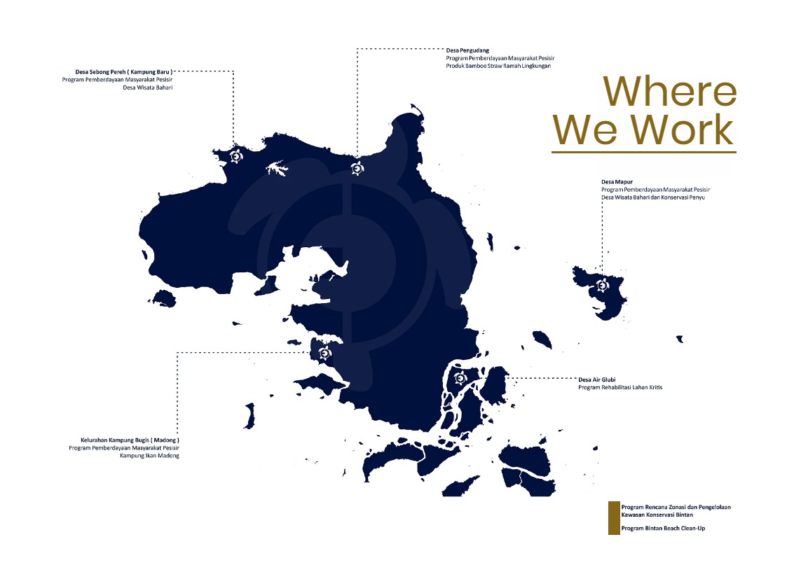 Yayasan Ekologi Kepulauan Riau: Inisiasi Konservasi untuk Keberlanjutan Bumi Pertiwi